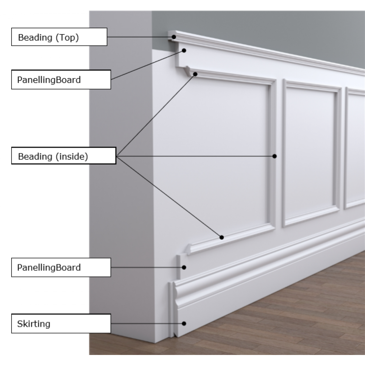Mullingar Hardware. DEANTA PRIMED WALL PANELLING PACK 2.4M